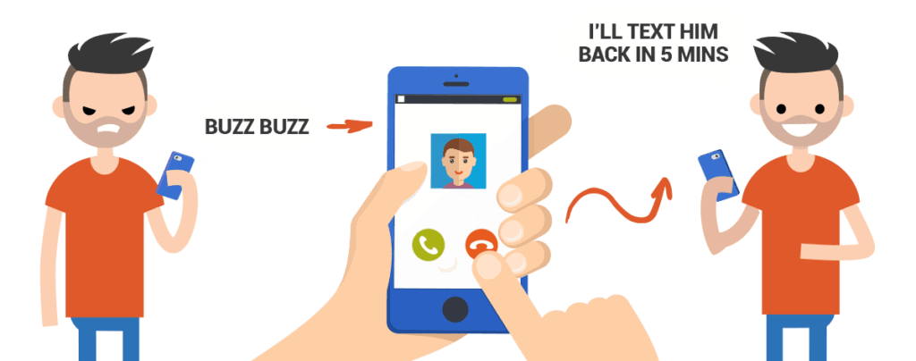 Generation Mute: Why Do Millennials Hate Phone Calls (2024)