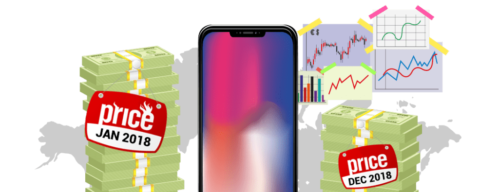 Phone Depreciation: How Phone Value Drops 2018-2019