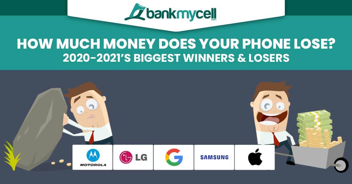 2020-2021 Phone Depreciation Rate Report (300+ Phones)