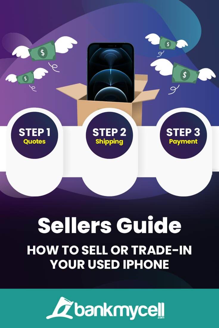 How to Sell Your iPhone: Online vs Store vs Carrier (2022)