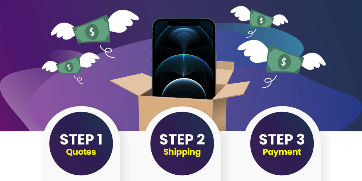 How to Sell Your iPhone: Online vs Store vs Carrier (2025)