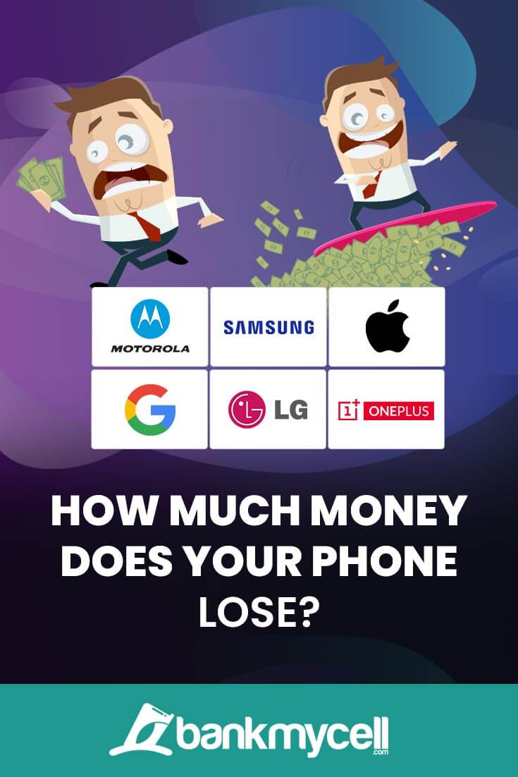 2021-2022 Phone Depreciation Rate Report (500+ Phones)