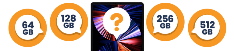 How Many GB is my iPad? (Check iPad GB Storage Capacity)