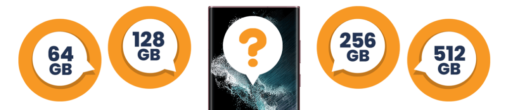 How Many GB is my Samsung Galaxy? (Storage Capacity)