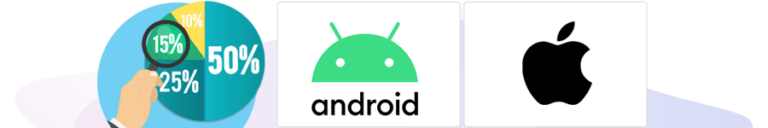 Android vs. Apple Market Share: Leading Mobile OS (2025) Android vs. Apple Market Share: Leading Mobile OS (2025)