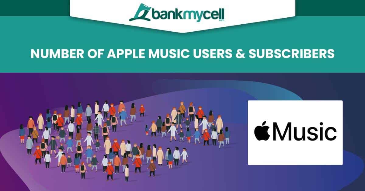 Number of Apple Music Users & Subscribers (2026)