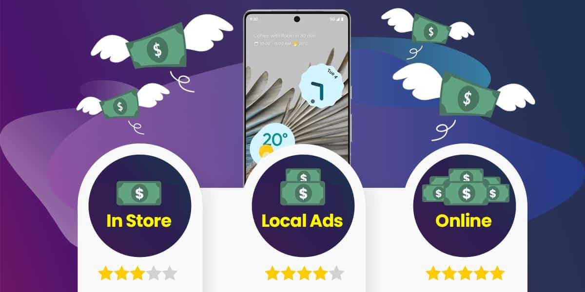 14 Best Places to Sell Your Google Pixel: Top Deals (2025)