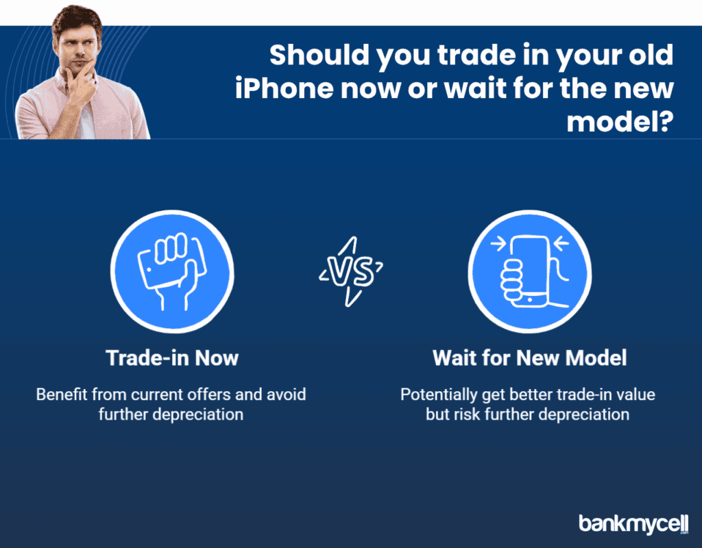 How Long You Have to Keep an iPhone Before Trade In?