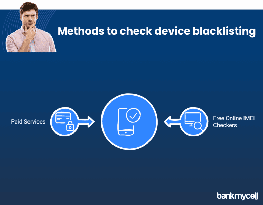 The Best Guide on How to Check if iPhone is Blacklisted