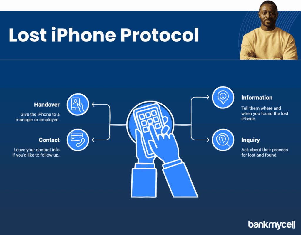 How to find the owner of a lost iPhone?