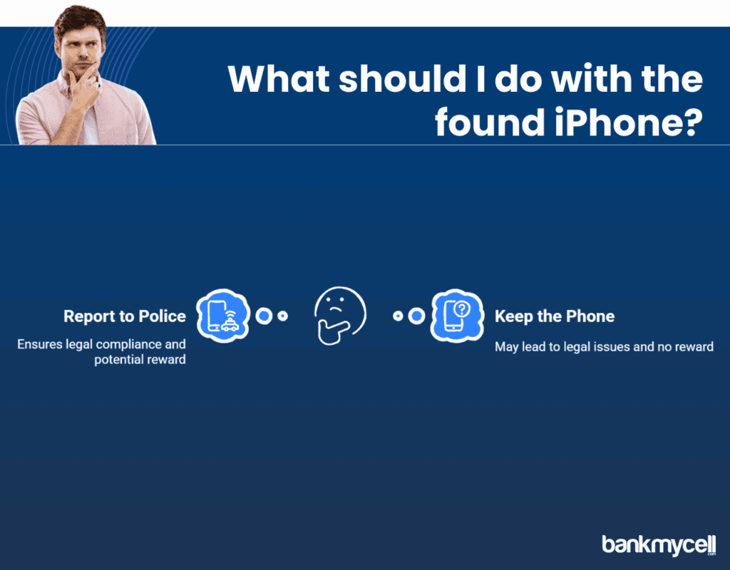 How to find the owner of a lost iPhone?